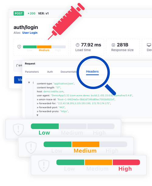 Mission Control For Your APIs - Treblle
